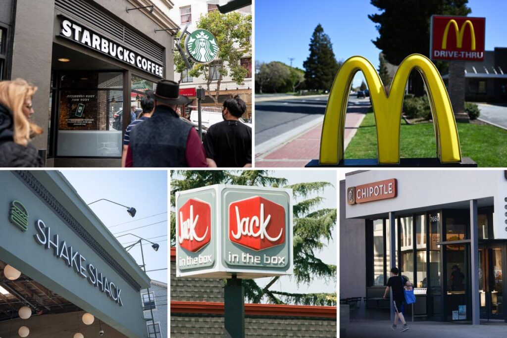 How California's Fast Food Industry Shifts in Response to $20 Minimum ...