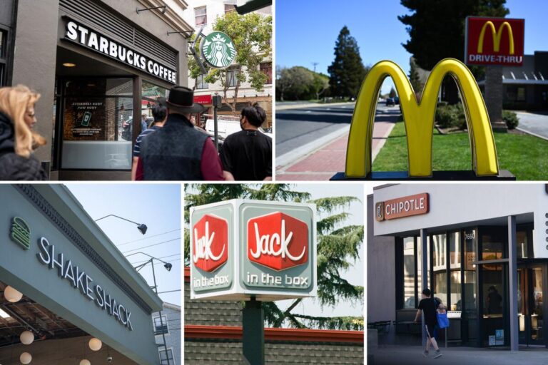 How California's Fast Food Industry Shifts in Response to $20 Minimum Wage Laws from McDonald's ...